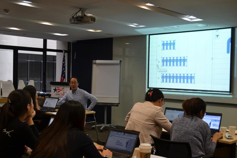 Professional Development | Amcham